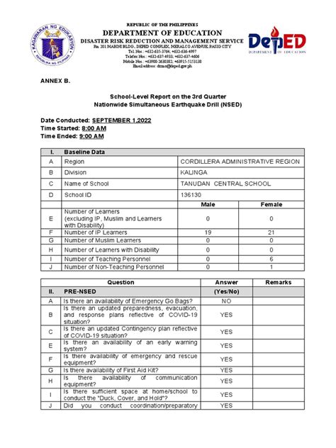 annex b school level report on the 3rd quarter nsed pdf emergency