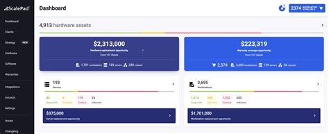 Getting Started In Lifecycle Manager Lifecycle Manager