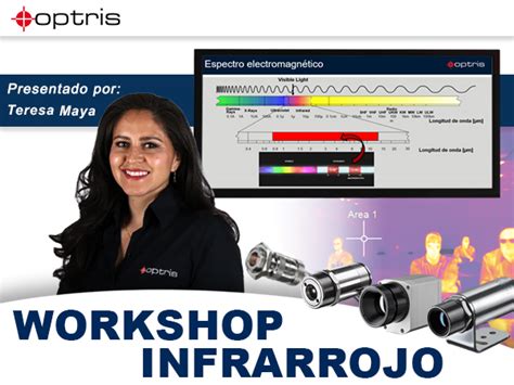 Webinar Learning The Basics On Non Contact Infrared Temperature Measurement