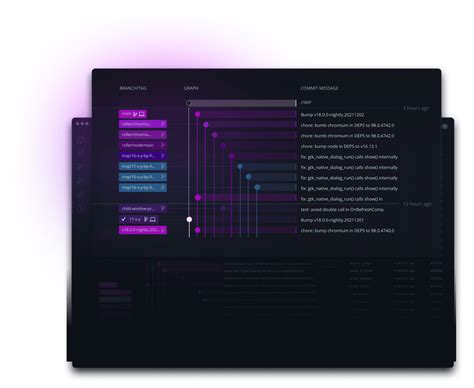 GitLens Free Git Extension For Visual Studio Code