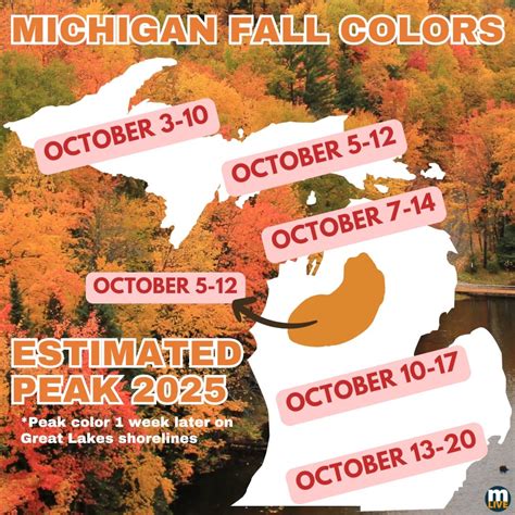 Michigan Fall Color 2025 When To See Peak Foliage In Each Region