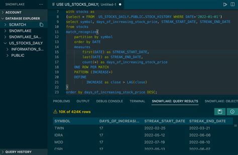 Saqib Ali On Linkedin Snowflake Sql Snowflakedatacloud Snowflakedb