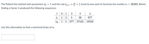 solved the pollard rho method with parameters t0 1 and the