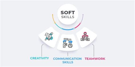 Muhammad Hasnain On Linkedin Frontenddevelopment Teamwork