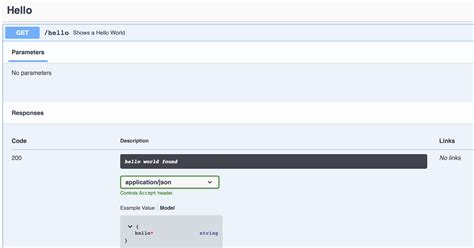 how to set response schema model · issue 268 · rswag rswag · github