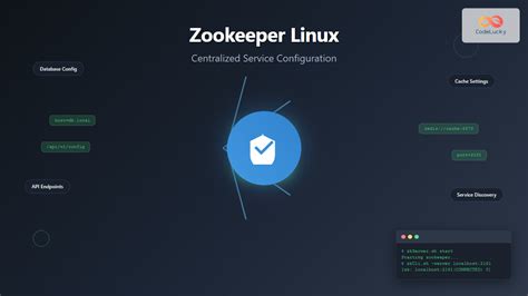 Katello Linux Complete Guide To Enterprise Content And Configuration