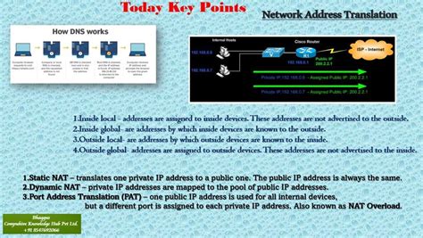 mohan s networking institute on linkedin ccna networking