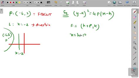 SOLVED Find An Equation For The Set Of Points In An Xy Plane That Are Equidistant From The Point