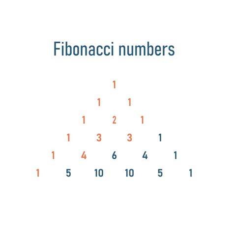 Fibonacci Number Pascals Triangle Illustration Vector 6683569 Vector