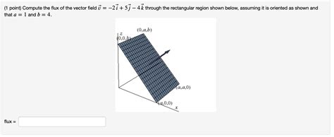 Solved point Compute the flux of the vector field ū Chegg