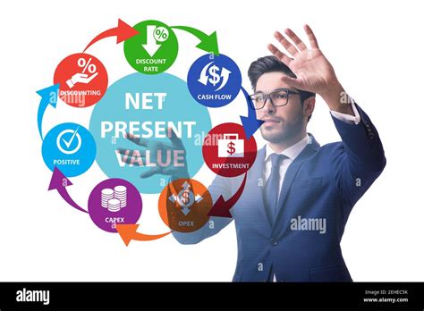 Concept Of NPV Net Present Value In Evaluation Stock Photo Alamy