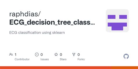 Github Raphdiasecgdecisiontreeclassifier Ecg Classification Using Sklearn