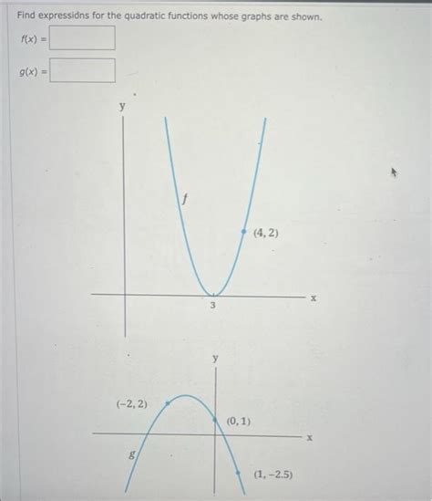 solved find expressions for the quadratic functions whose