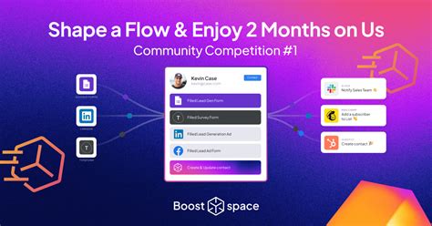 Blog Workflow Automation And Updates Boostspace