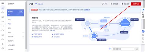 基于stm32华为云iot设计的智能门禁系统 Csdn博客
