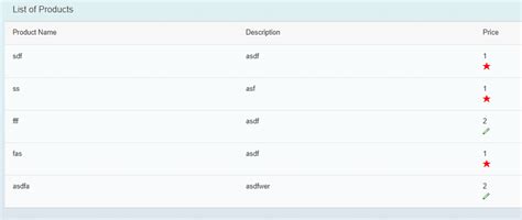 Sapui5 Formatter Parameter Value Is Always Null Stack Overflow