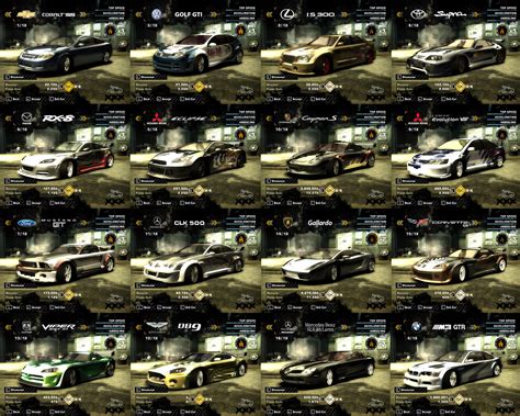 Need For Speed Most Wanted Cars