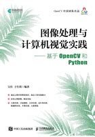 图像处理与计算机视觉实践基于OpenCV和Python最新章节全文无弹窗在线阅读 QQ阅读女生古言网
