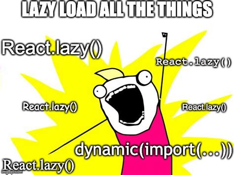 Lazy Loading In React And Nextjs Apps