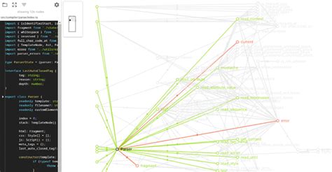 sharing my side project codemap a code visualization tool for