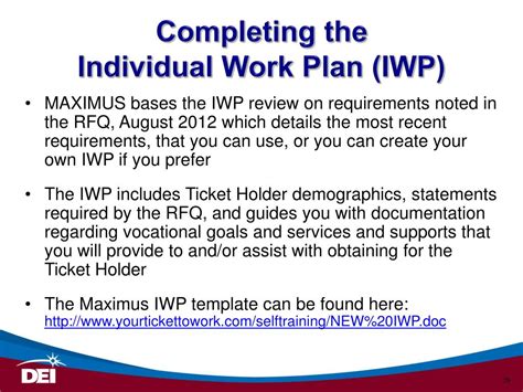PPT Ticket Holder Assessment Individual Work Plan IWP Training DEI Project Webinar