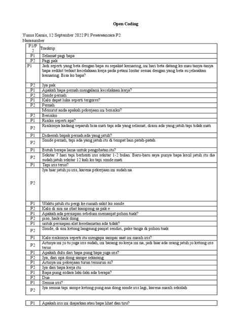 Tugas Coding Pdf
