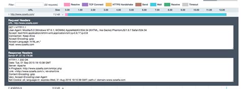 Wordpress Too Long Waiting Time In Request Domain Stack Overflow