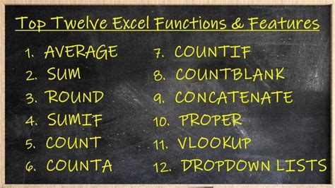 vinai prakash on linkedin top 12 most important excel formulas and