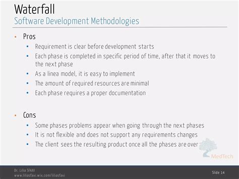 software engineering chp1 software dev methodologies ppt