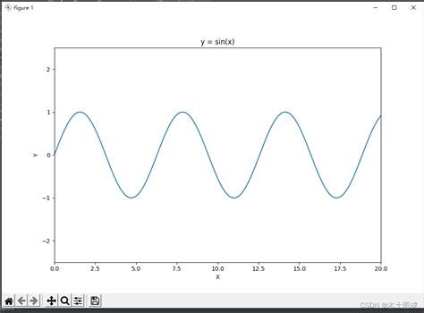 python折线图：y 2x 1，y sinx y sinx的源代码 csdn博客