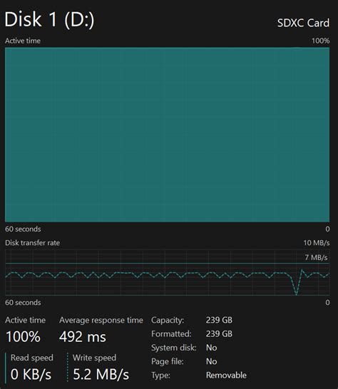 MicroSD Card Really Slow Write Speeds TechPowerUp Forums