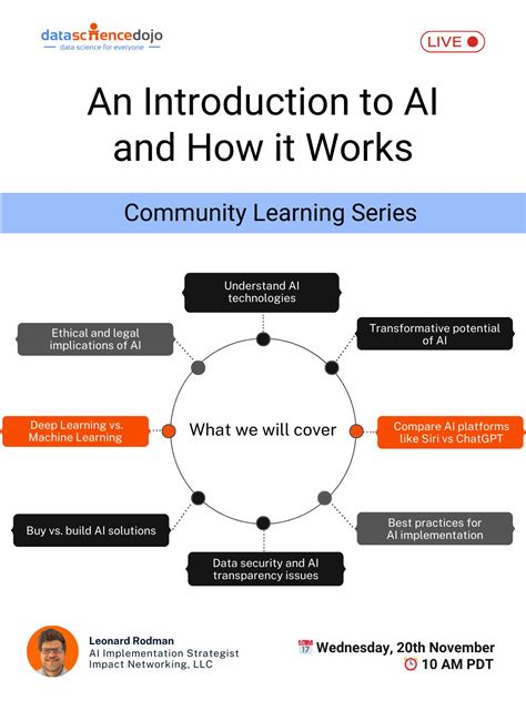 Data Science Dojo On Linkedin Ai Machinelearning Aiimplementation