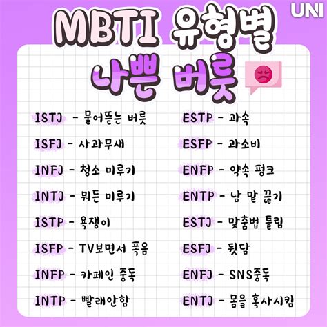 언니가 알려주는 꿀팁 Mbti 유형별 나쁜 버릇 손톱 좀 그만 물어 뜯어