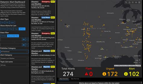 Whats New With Arcgis Solutions June 2019
