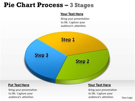 Pie Chart Process 3 Stages 4 PowerPoint Templates Download PPT Background Template
