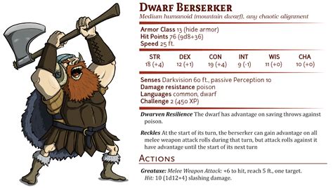 D D Basic NPC Gallery Dwarf Berserker