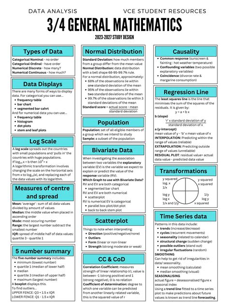 general math summary notes 1 transformations 68 of the observations