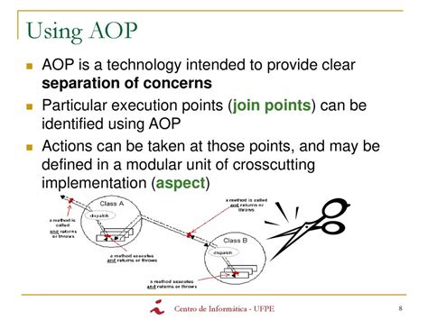 Structuring Adaptive Applications Using Aspectj And Aom Ppt Download