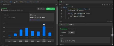 Shreya Kale On Linkedin 100daysofcode Problemstatement Example Complexity 100daysofcode