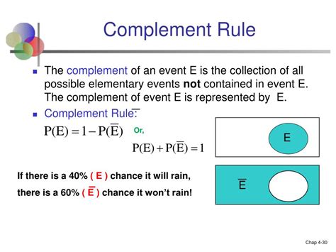Ppt Chapter 4 Using Probability And Probability Distributions Ppt Chapter 4 Using Probability And Probability Distributions