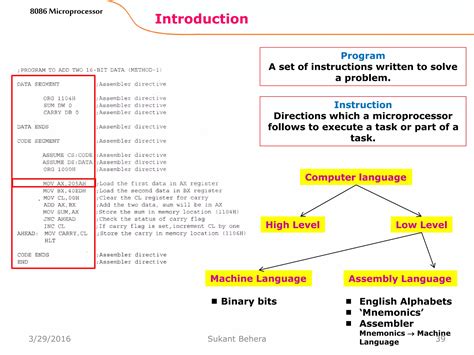 8086 Microprocessor Powerpoint Pptx