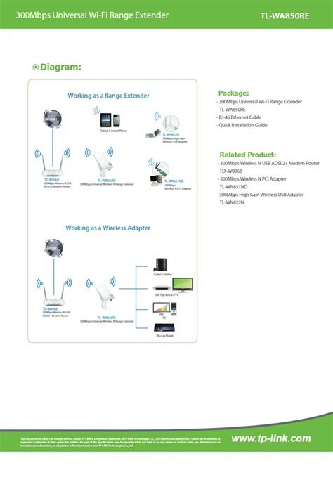 Wifi Range Extender Model Name Number Tp Link Re220 At Best Price In