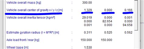 Generalized Vehicle Body Carmaker Ipg Automotive Forums