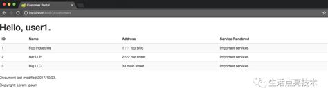 Spring Boot Keycloak从零到壹 腾讯云开发者社区 腾讯云