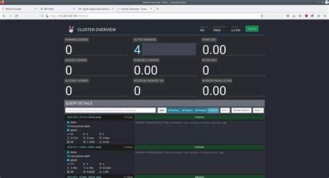 Data Lakehouse Iceberg Trino Spark Demos Stackable Documentation