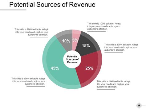 aop powerpoint presentation slides presentation graphics