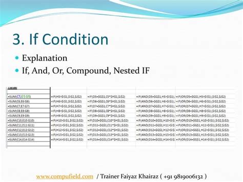 creating dashboards in excel courses in advanced excel mumbai ppt