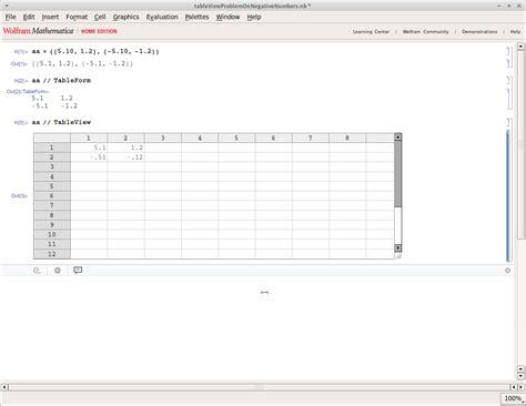 bugs tableview displays negative numbers incorrectly mathematica