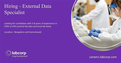 Srilakshmi R On Linkedin Externaldataspecialist Hiring