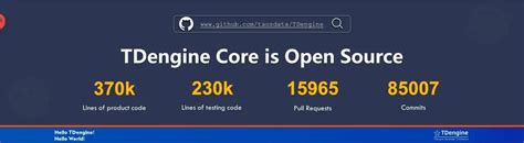 时序数据库进入云原生时代TDengine 三大创新详解 墨天轮